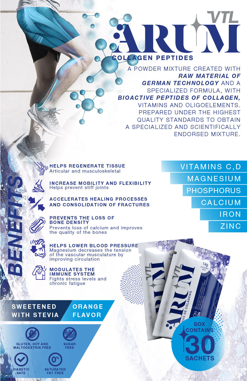 Ärum Nutrition – Rc Skin Labs Pro