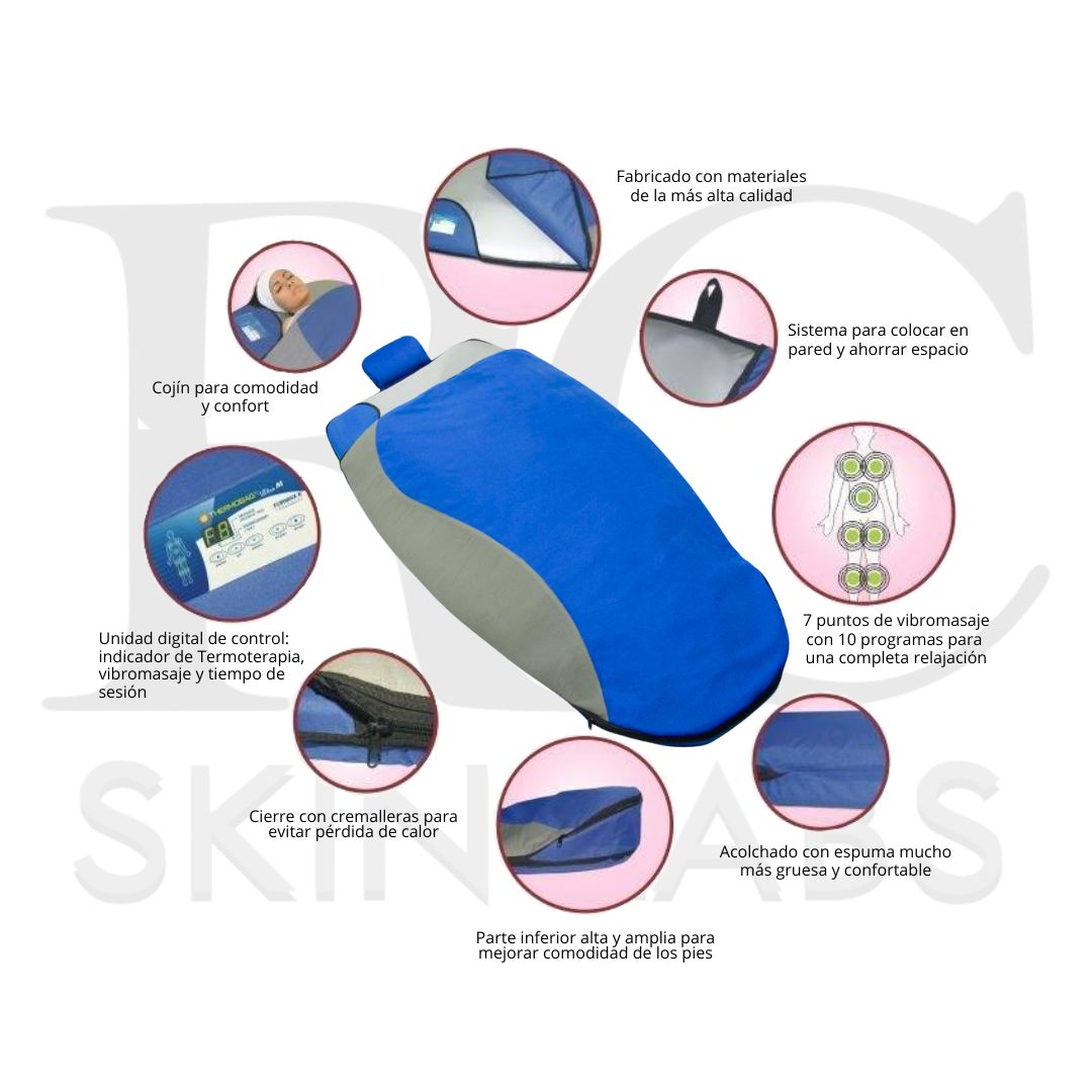 Thermo Bag UltraM Pre-Order ONLY – Rc Skin Labs Pro
